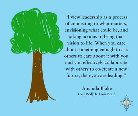 Embodied Leadership - The Concord Leadership Group, LLC